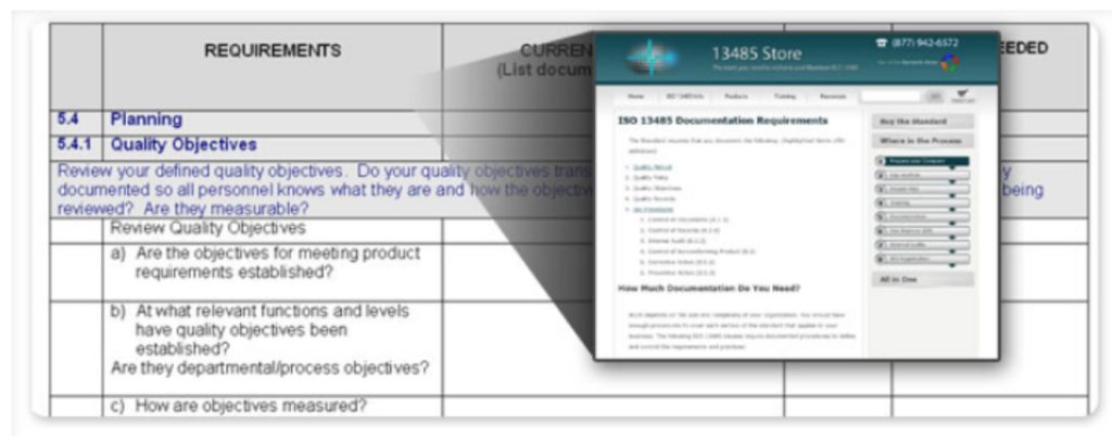How to Implement ISO 13485:2016 and ISO 9001:2015 in One Management System - ISO 13485 Store